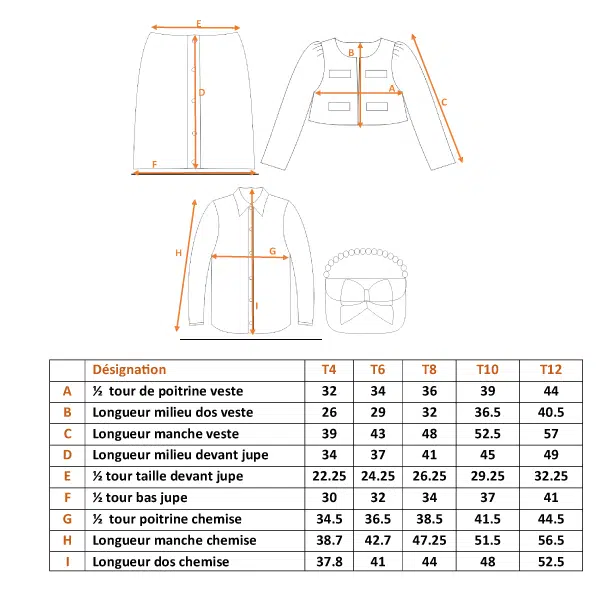 Fedia Fashion Distribution | Ensemble Lina Kids